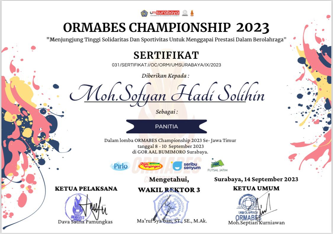 Moh.Sofyan Hadi Solihin - Index